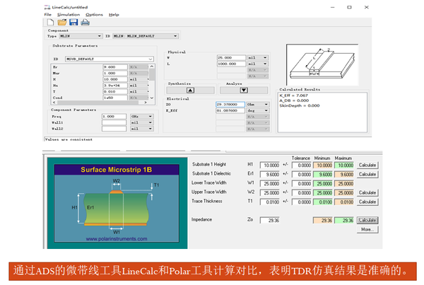 基于ADS的TDR与TDT仿真 - 知乎