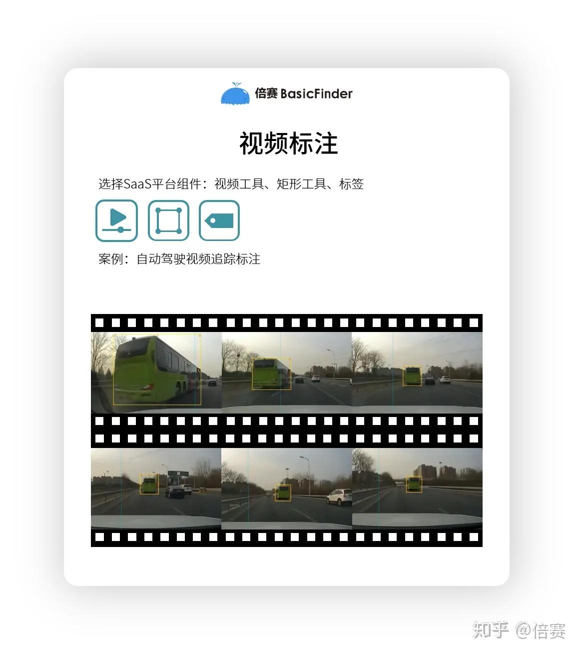 倍赛BasicFinder SaaS 数据标注工具最全标注类型指南 - 知乎