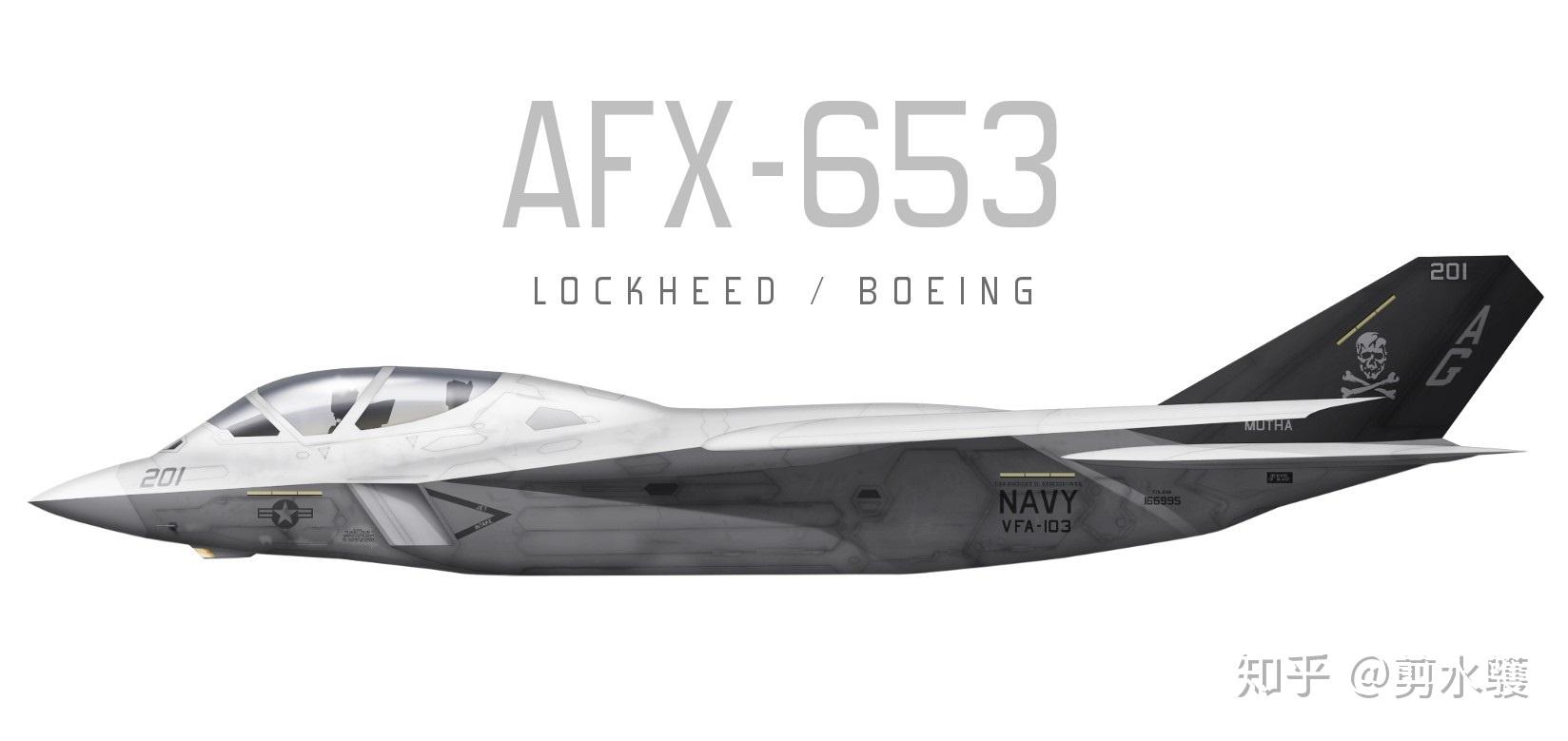 舰载战术飞机的重量变化趋势 - 知乎