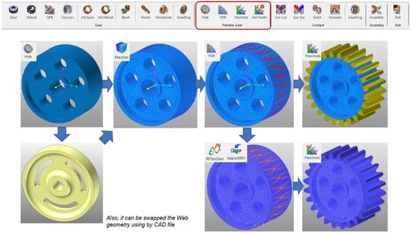 RecurDyn V9R4四大新功能第二弹！！！ - 知乎