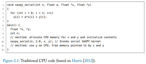 (GPGPU) General-Purpose Graphics Processor Architectures 读书笔记 - 知乎