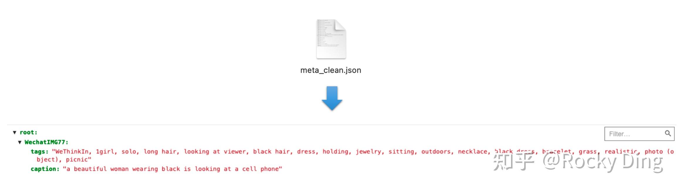 深入浅出完整解析Stable Diffusion XL（SDXL）核心基础知识 - 知乎