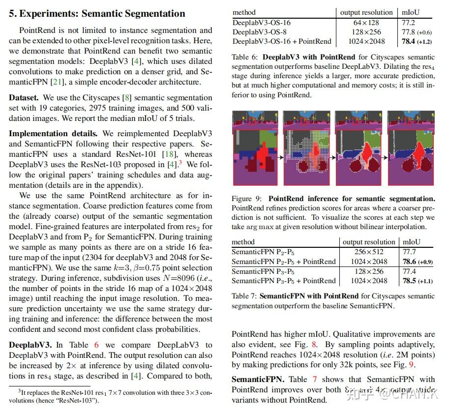 [论文摘选]PointRend Image Segmentation as Rendering - 知乎