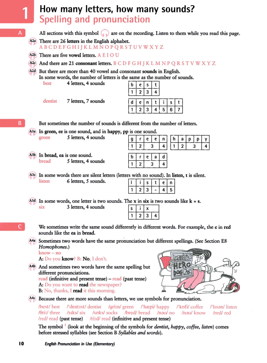 教材//《English in Use》剑桥英语在用系列 - 知乎