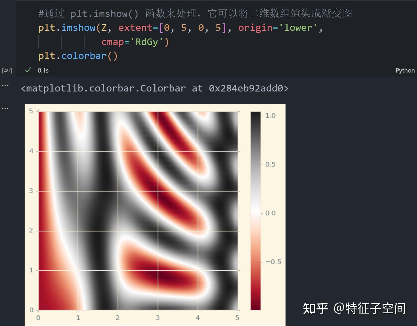 Matplotlib笔记(2)-异常处理/密度图 - 知乎