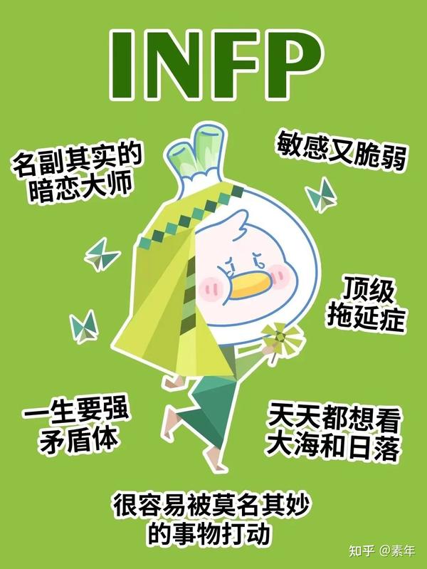 Isfp和infp的区别 知乎