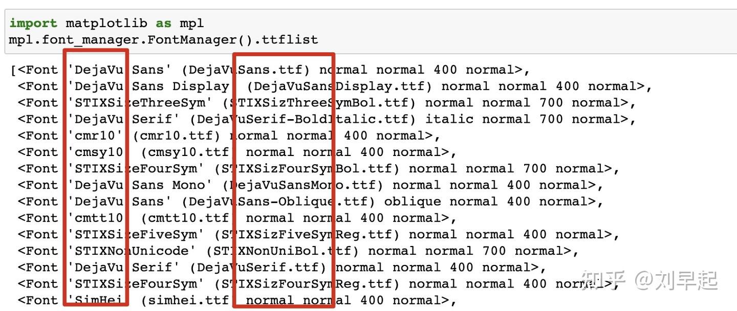 相信我，这篇文章一定能让你的matplotlib正确显示中文。 - 知乎