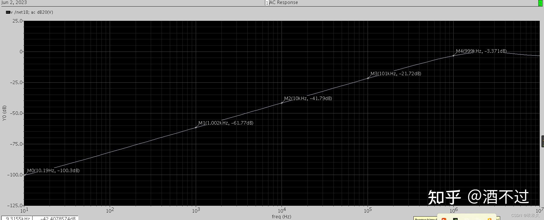 (十二)基于Chris老师Cadence514的Bandgap电路设计 第二课：稳定性仿真、噪声仿真、启动仿真、PSRR仿真 - 知乎