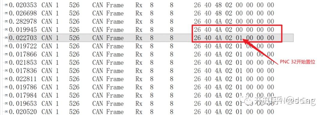 Autosar网络管理：网络主动唤醒细细碎 - 知乎