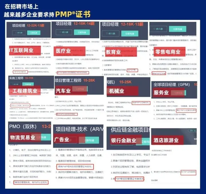 在国内 PMP 有多少含金量？5A考过PMP的学姐分享看法 - 知乎