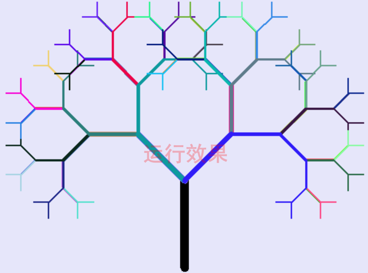 「python海龟画图」利用海龟画笔绘制分形树 知乎 0933