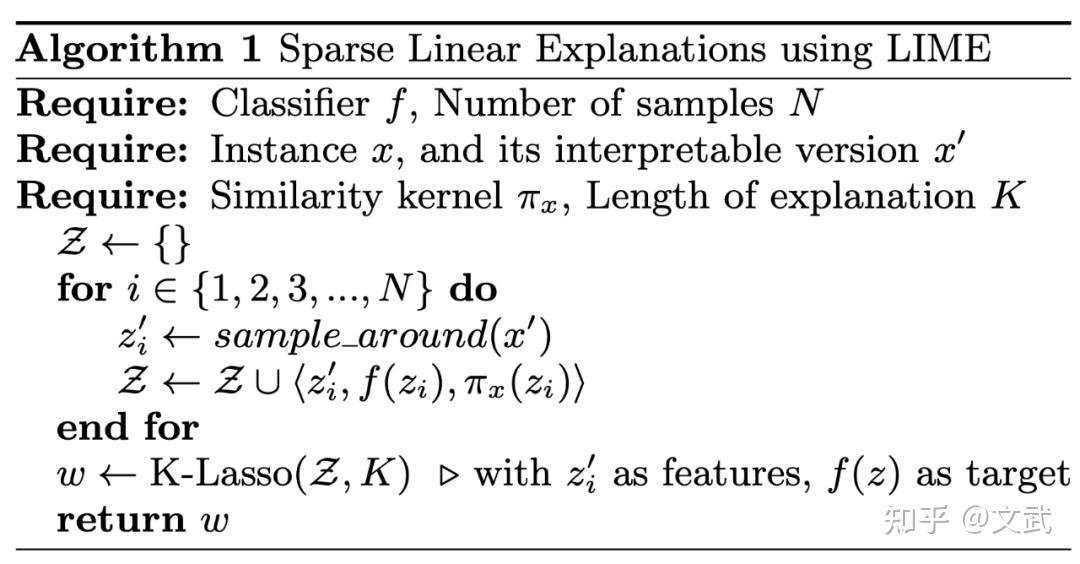模型解释器——LIME算法介绍 - 知乎