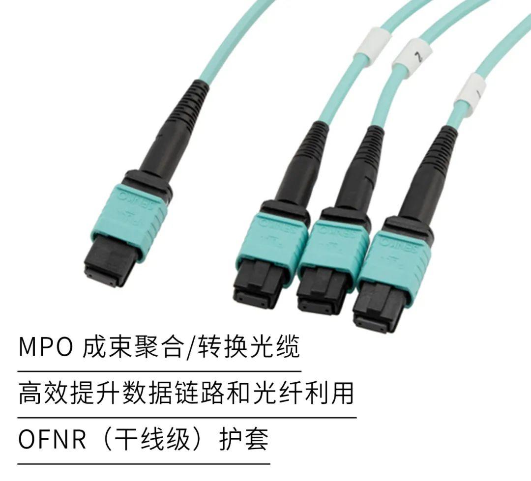 关于MPO光纤，这些真相需要提前知道 - 知乎