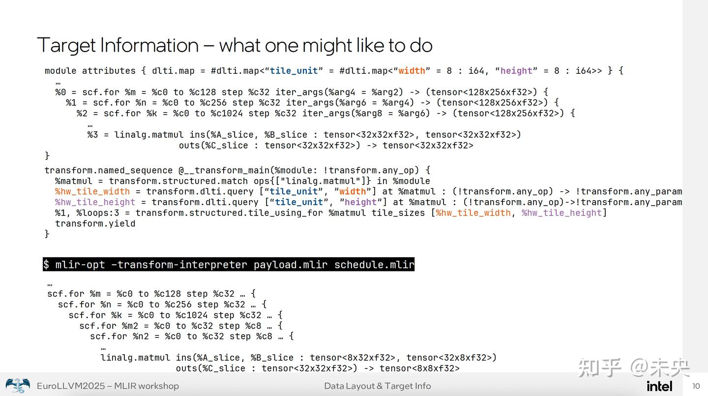 EuroLLVM 2025参会小记 - 知乎