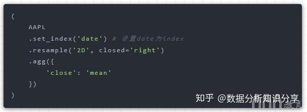 如何使用pandas中的时序数据分组运算 知乎