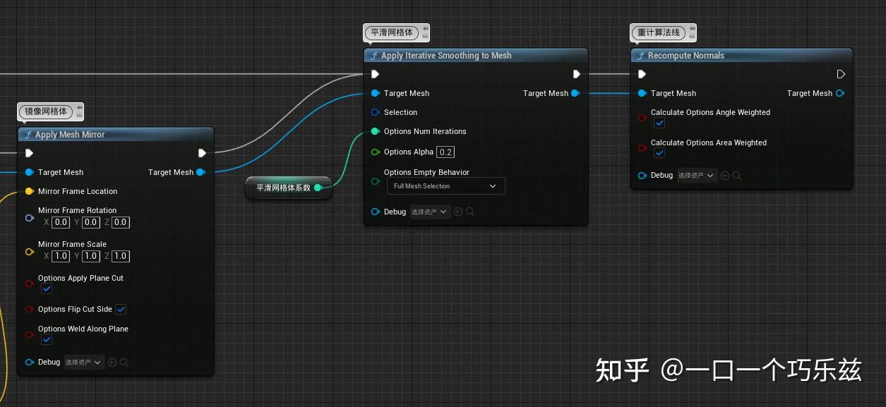 UE5 基于GeometryScript通过DynamicMesh实现灰度图片创建模型 - 知乎