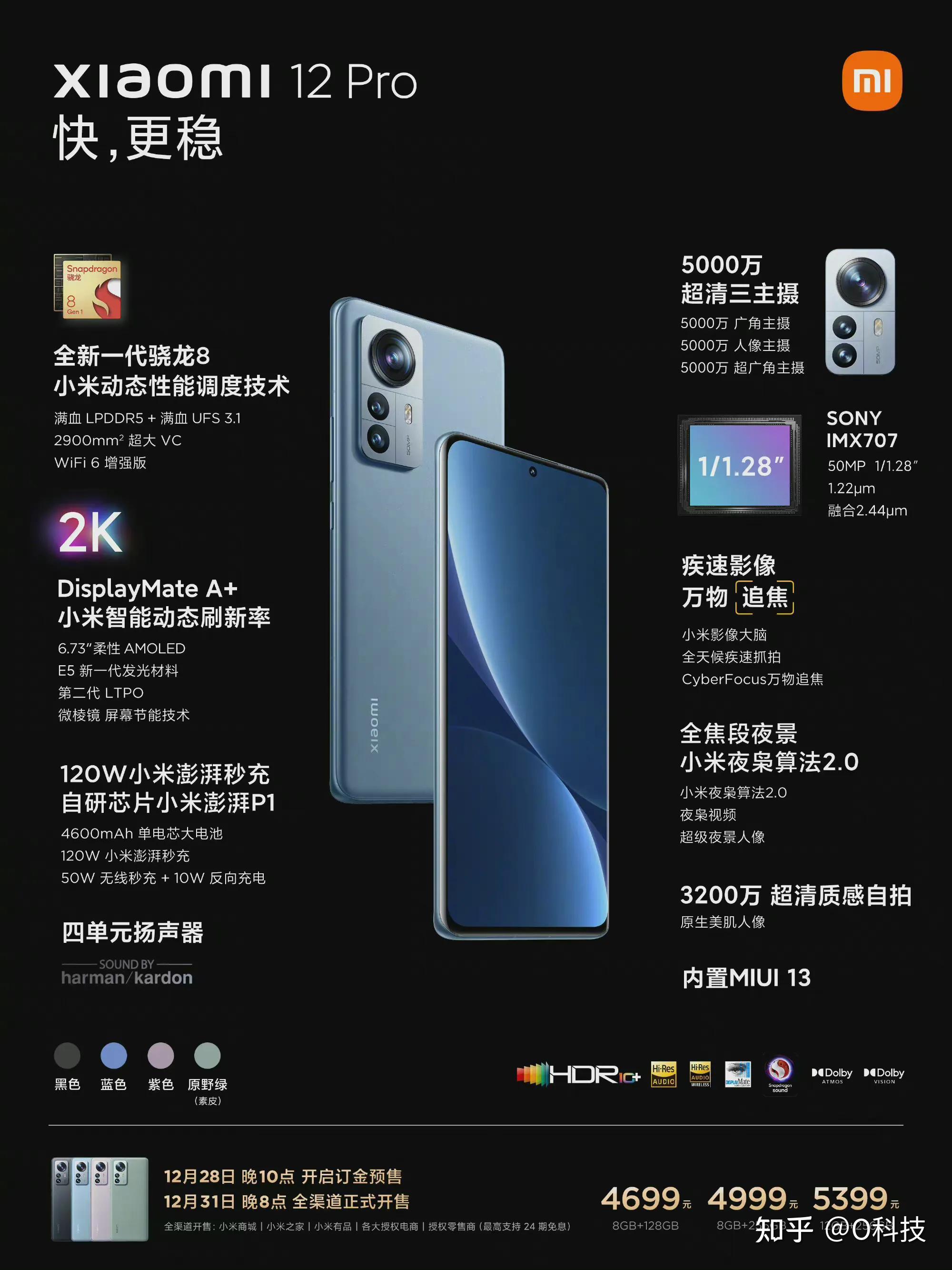 快速了解完小米12系列三款产品！好坏一眼见分晓 - 知乎