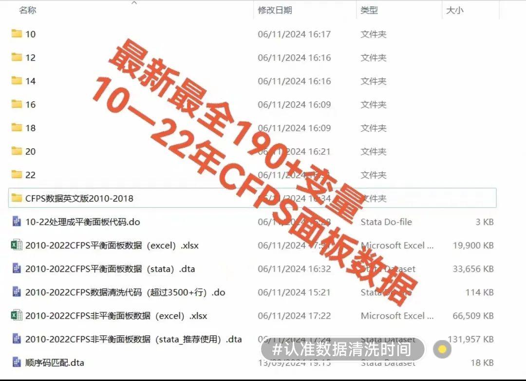 2010-2022年中国家庭追踪调查（CFPS）全量清洗面板数据集 - 知乎