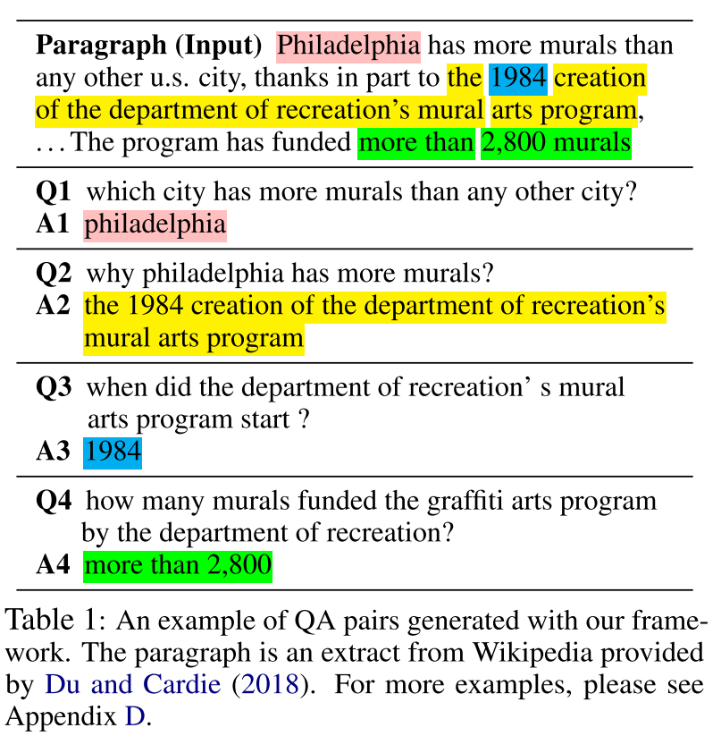Info-Maximizing Hierarchical Conditional VAEs - 知乎