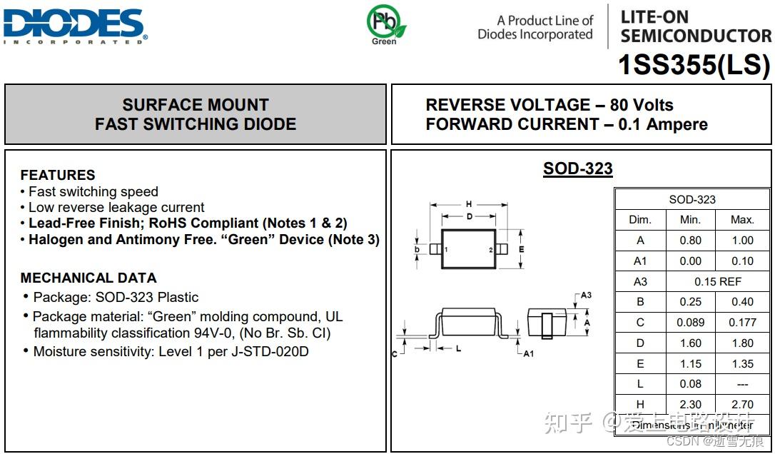 二极管基本原理与工程应用 - 知乎