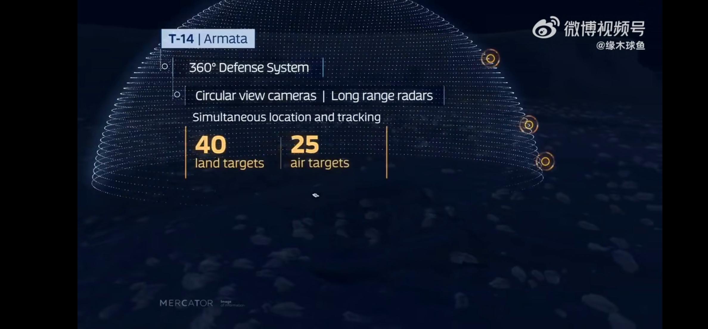战车护盾——浅谈主动防御系统（APS） - 知乎