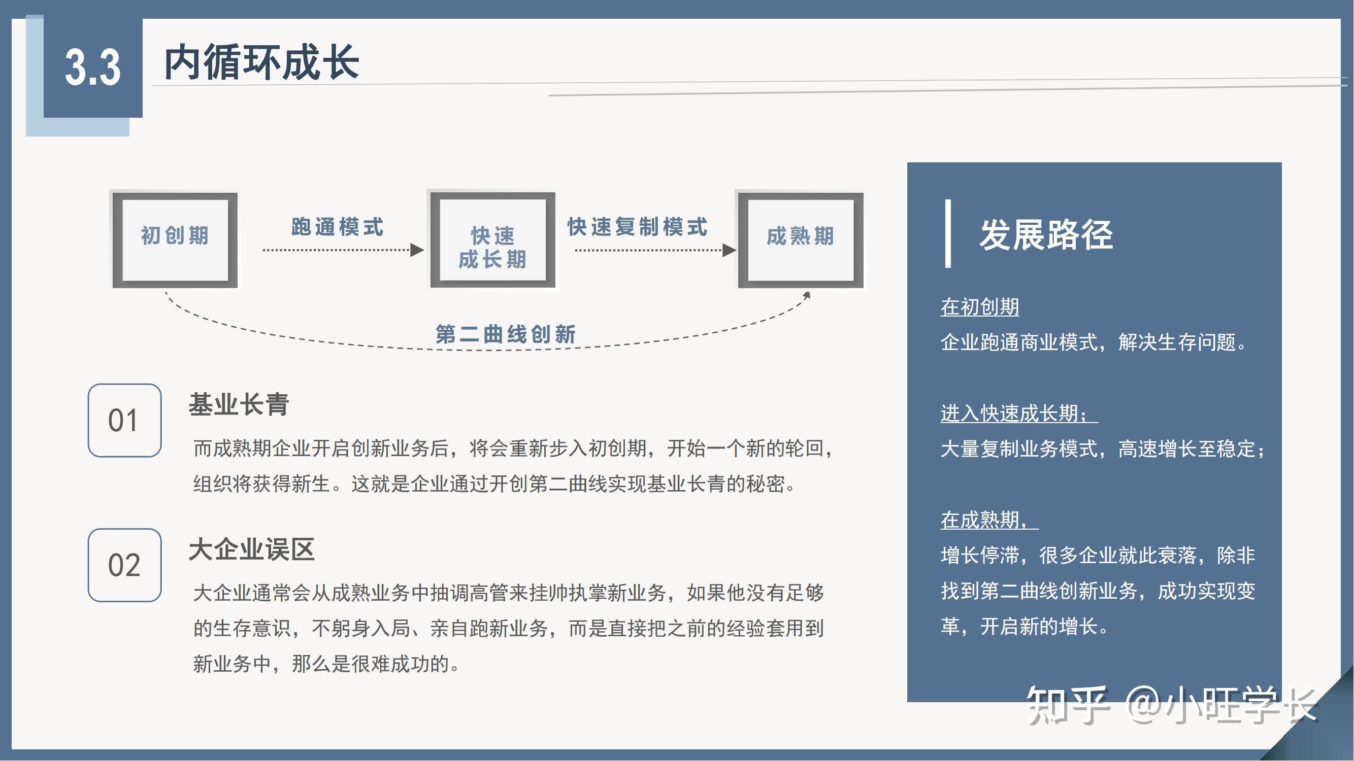企业生命周期的四个不同阶段,阿里巴巴是如何进行组织创新的 知乎