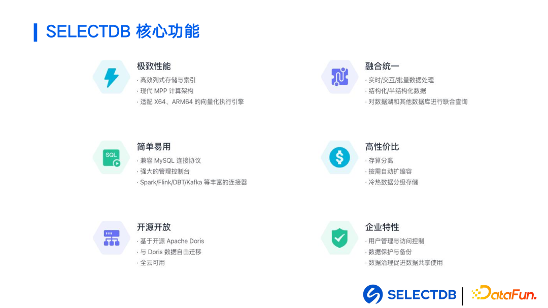 从 Apache Doris 到 SelectDB：下一代云原生实时数仓的演进 - 知乎