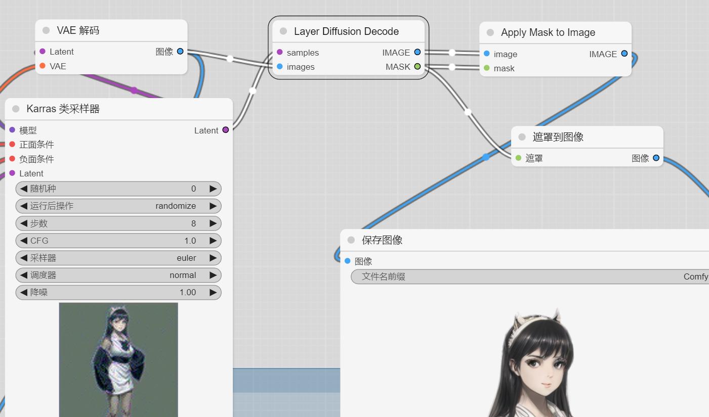 ComfyUI下使用Layerdiffusion - 知乎