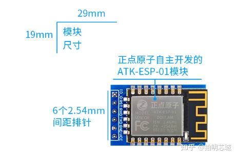 基于STM32F103RCT6单片机+ESP8266实现物联网智能鱼缸设计方案 - 知乎