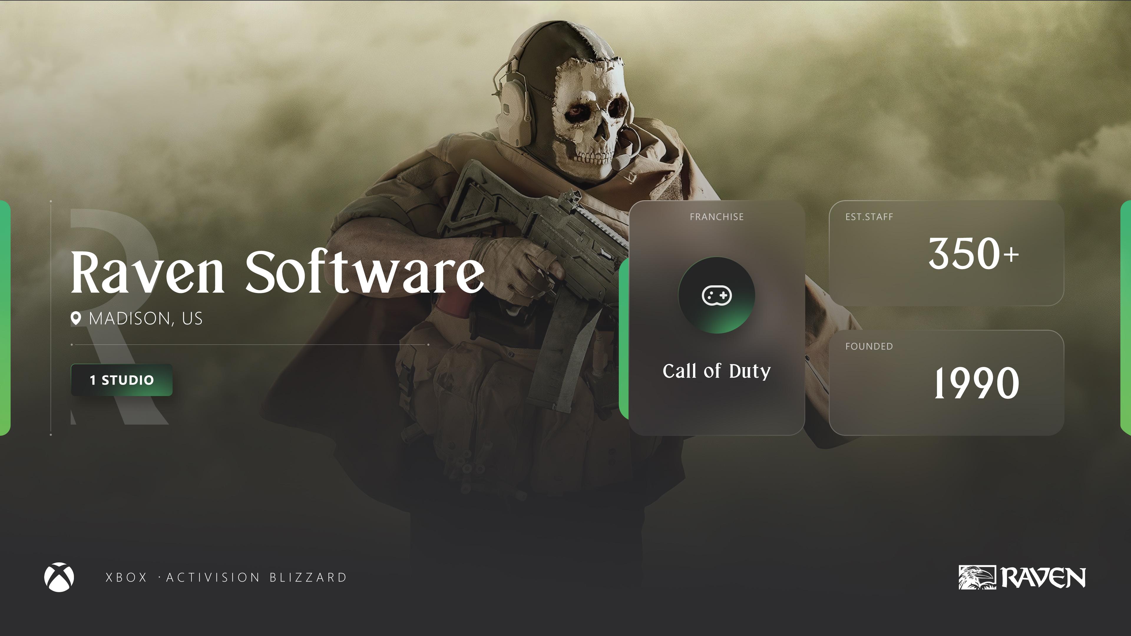 [XBOX]微软/贝塞斯达/动视暴雪，所有第一方工作室介绍 - 知乎