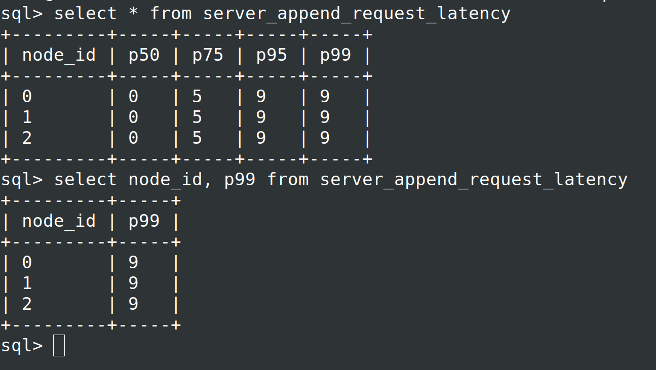 HStreamDB Newsletter 2022-04｜核心功能优化、增加多个监控指标… - 知乎