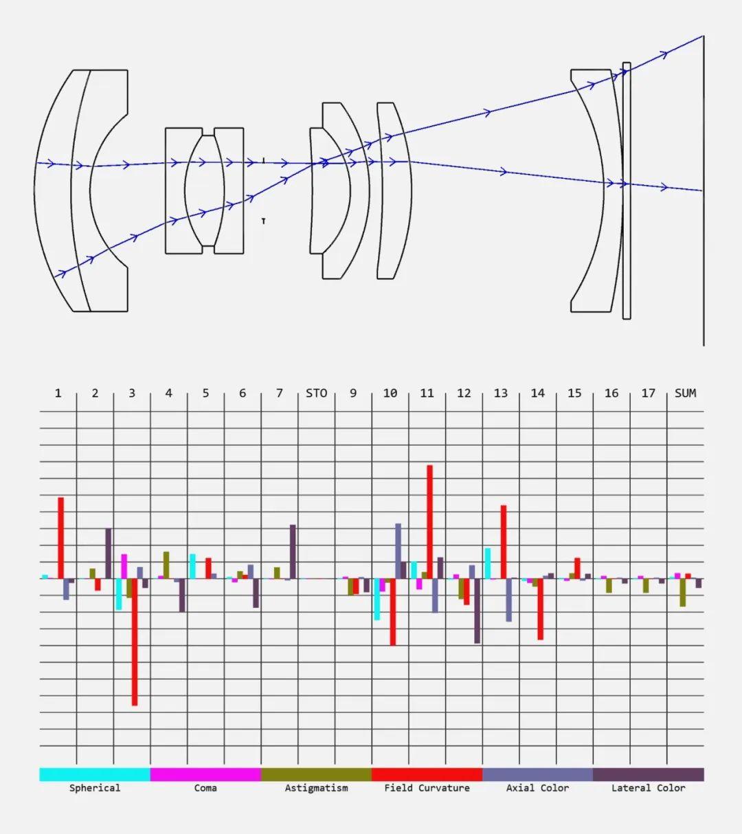 OPT锂电池极耳缺陷检测方案 - 知乎