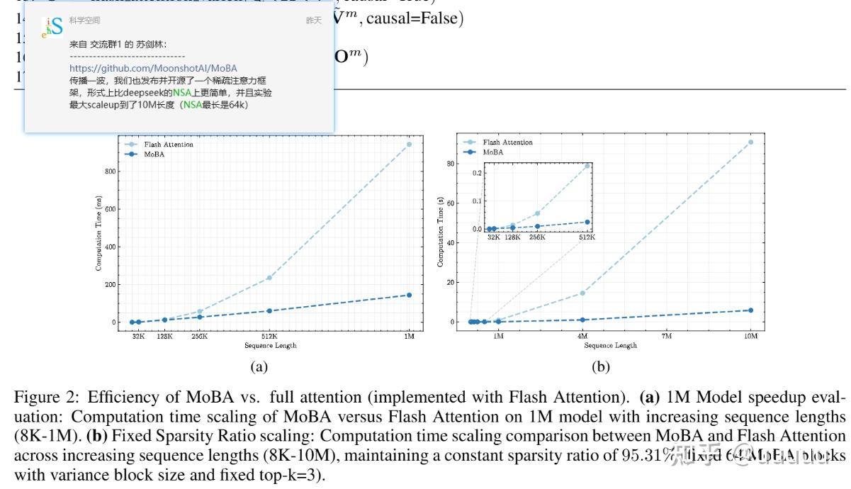MoBA vs NSA， Kimi第一个站出来和DeepSeek中门对狙！ - 知乎