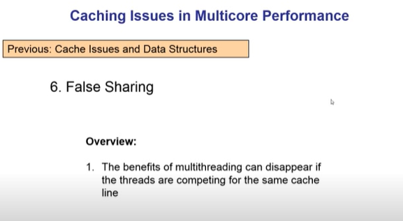 False Sharing - 知乎