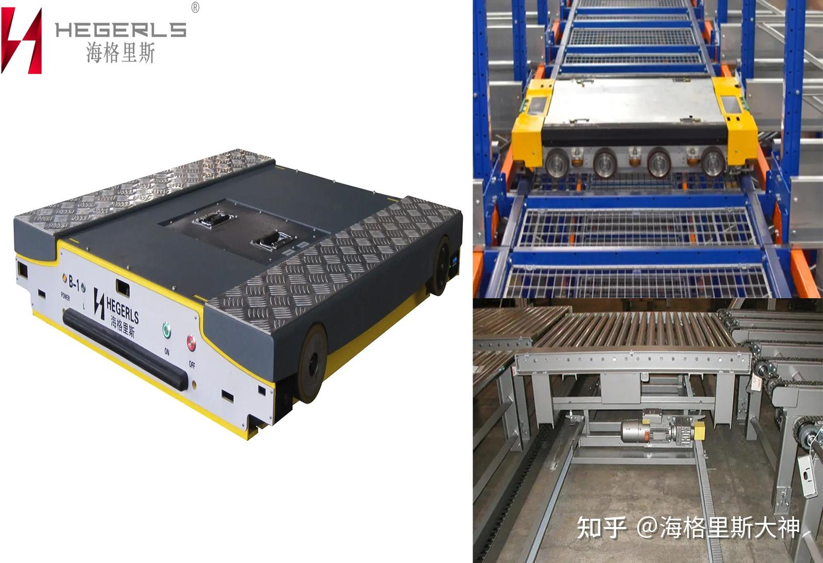 HEGERLS电商仓储物流自动化设备机械｜新型自动化交叉轨道运行式轨道RGV穿梭车 - 知乎