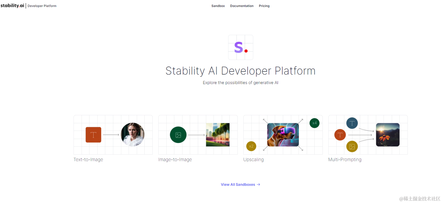 【超详细】AIGC生成图片和视频 - 知乎