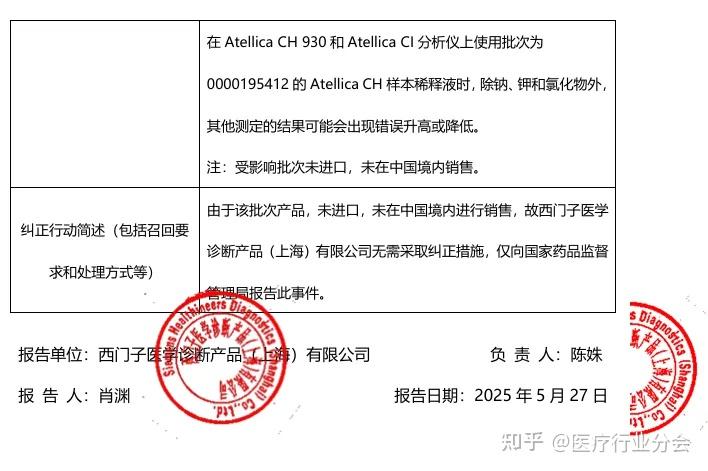 国家药监局发布五则医疗器械产品召回信息 - 知乎