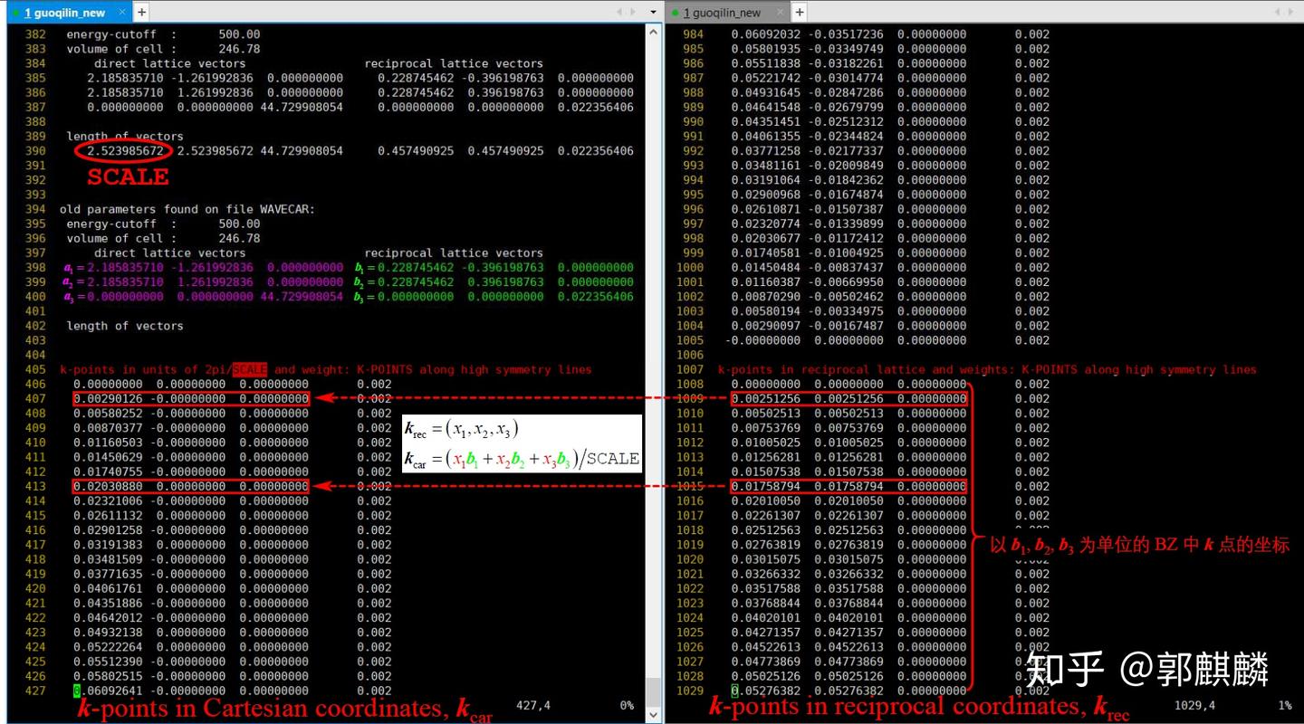VASP OUTCAR 中的 k 路径的两种坐标的关系 - 知乎