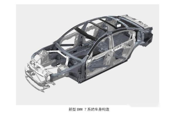 碳纤维复合材料（CFRP）技术在德国汽车领域的最新应用 - 知乎