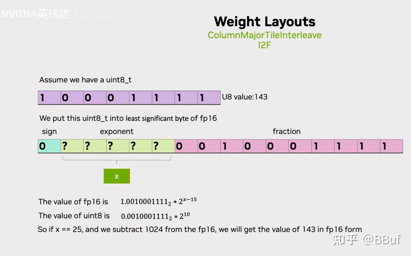 TRT-LLM中的Quantization GEMM（Ampere Mixed GEMM）CUTLASS 2.x 课程学习笔记 - 知乎
