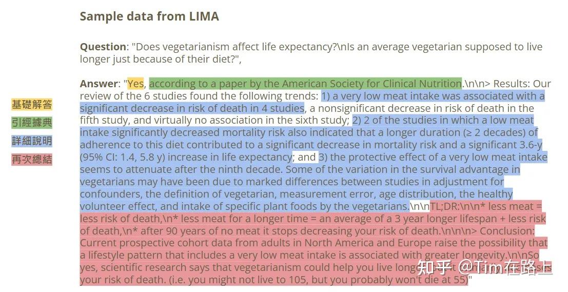 Good Data is all you need，训练LLM数据是关键 - 知乎