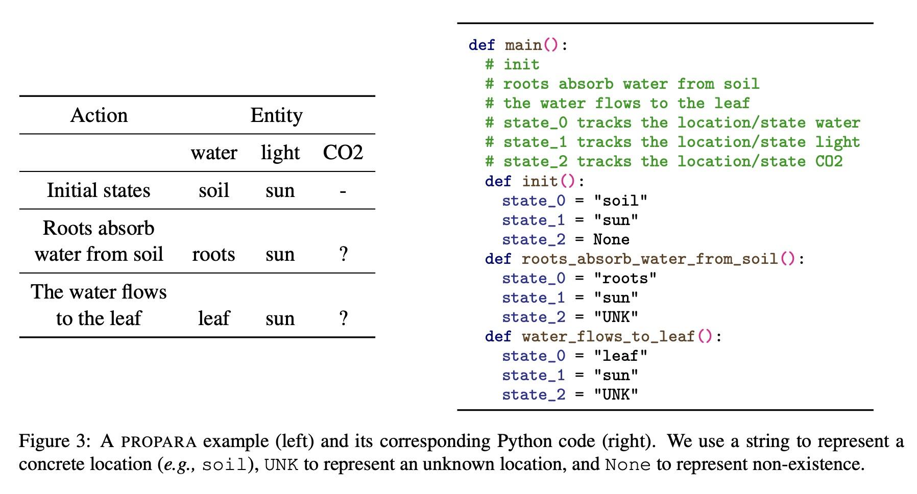 爱可可AI前沿推介(10.24) - 知乎