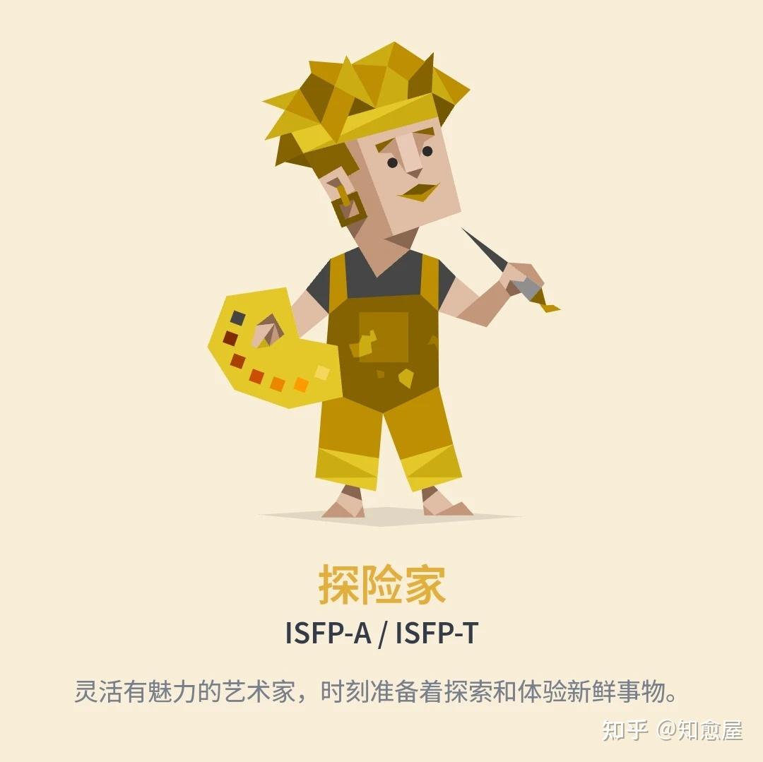 16种MBTI的最佳CP都是谁？ - 知乎