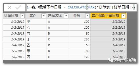 数据可视化之DAX篇（二）Power BI中的度量值和计算列，你搞清楚了吗？ - 秋华 - 博客园