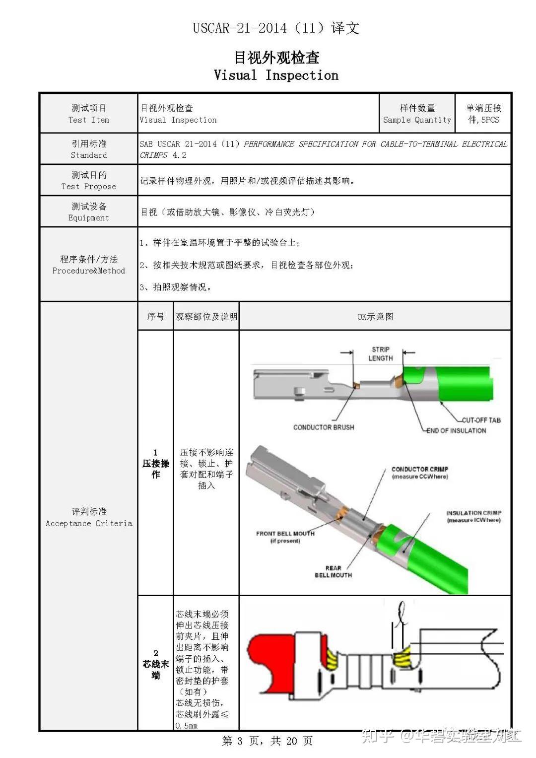 USCAR21汽车电线束与压接端子电气性能规范解读 - 知乎