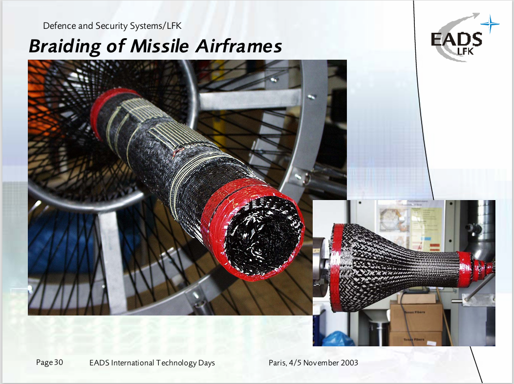 空基上升段反导-3（欧洲篇） - 知乎