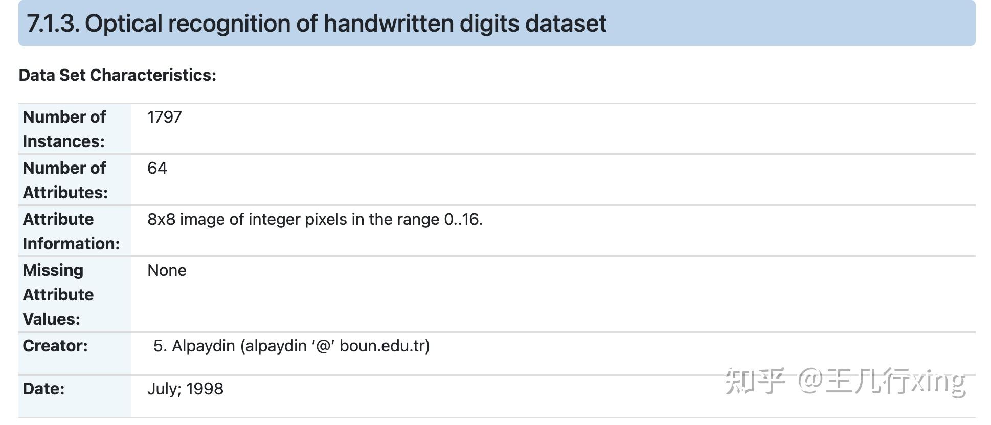 sklearn 自带数据集详解（收藏！） - 知乎