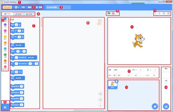 scratch3.0零基础入门篇01认识Scratch3.0界面 - 知乎