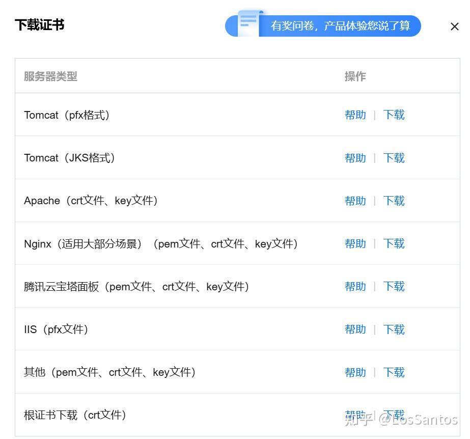 群晖NAS存储上更新腾讯云（dnspod）ssl证书 - 知乎