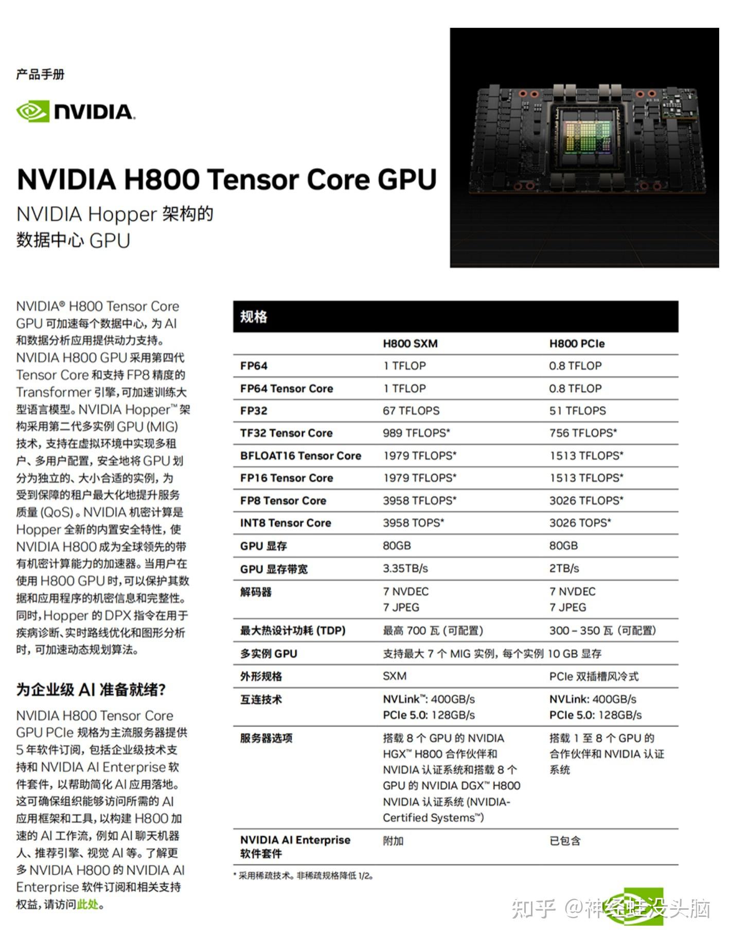 世上最全NVDIA GPU参数列表： V100， A100， A800，H100，3090，4090， A40， A30等性能参数 - 知乎